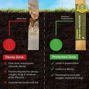 Postsaver Pro-Wrap Timber Fence Post Protection Sleeve